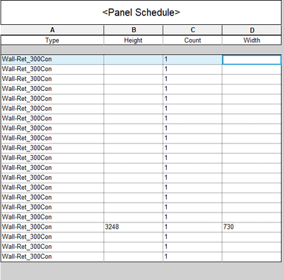 Solved: Cladding schedule made through wall mullions - Autodesk Community
