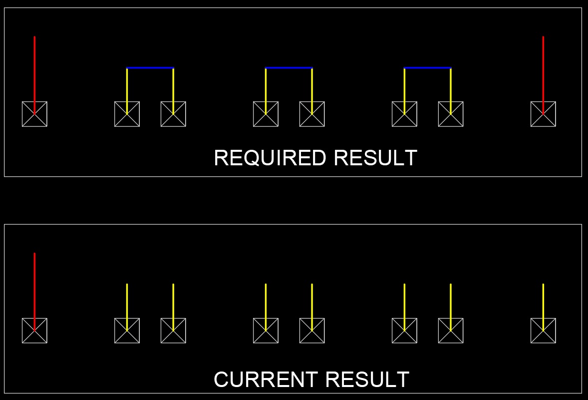 Solved: Loop Issue In last Point - Autodesk Community