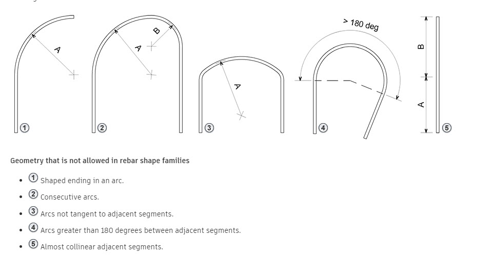 Solved: Create rebar from lines and arc curve - Autodesk Community
