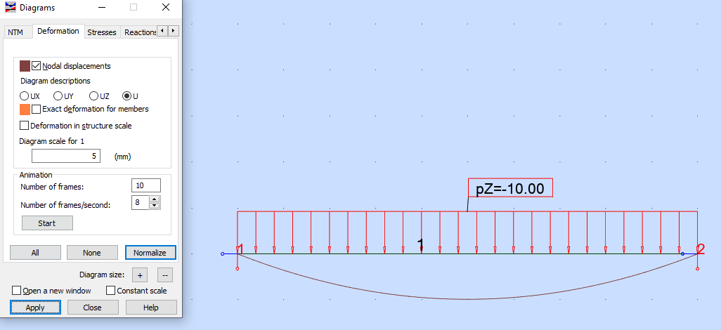 Solved: Deflection of beam - Autodesk Community