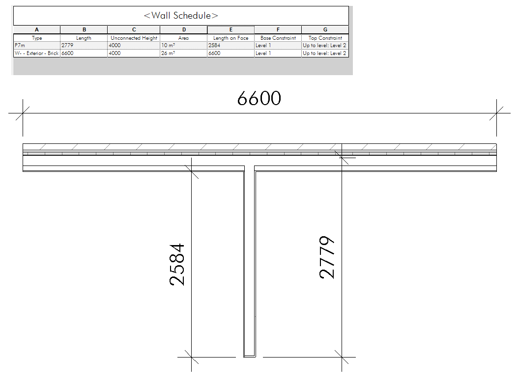 Wall length incorrect after joining walls - Autodesk Community