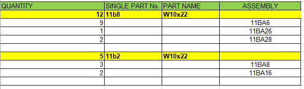 Solved: BOM template similar to single parts drawing containment list ...
