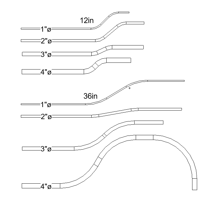 Solved: Custom Long Radius Elbows - Autodesk Community