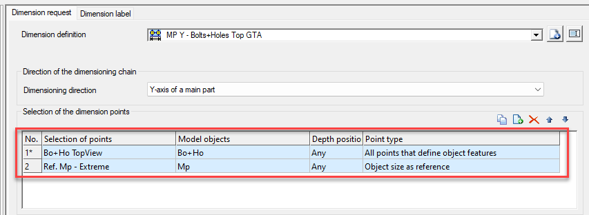 Solved: Drawing Style - omit dimensions if features are not present - Autodesk Community