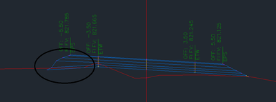 Subassembly Composer_Cut Fill Slope - Autodesk Community