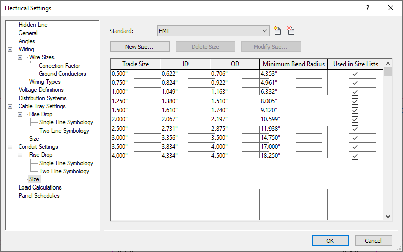 Conduit sizing - Autodesk Community