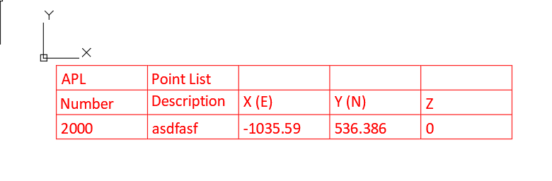 Solved: AutoCAD APL points display only the Point Number Attribute ...