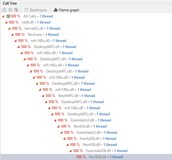 Revit 2024 rendering performance drops on selection - Page 2 - Autodesk Community