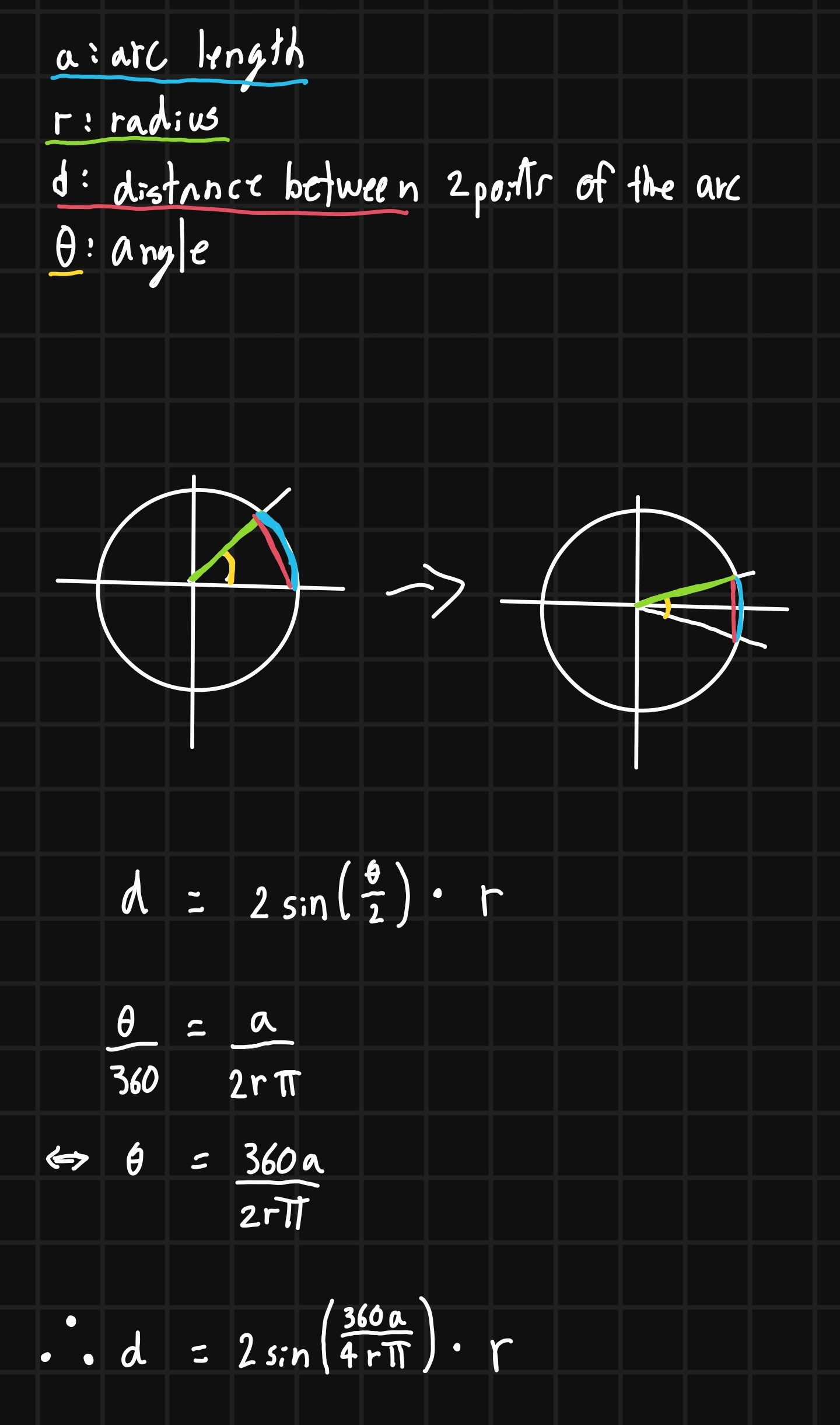 Solved: Dimension Arc Length in a Sketch - Autodesk Community