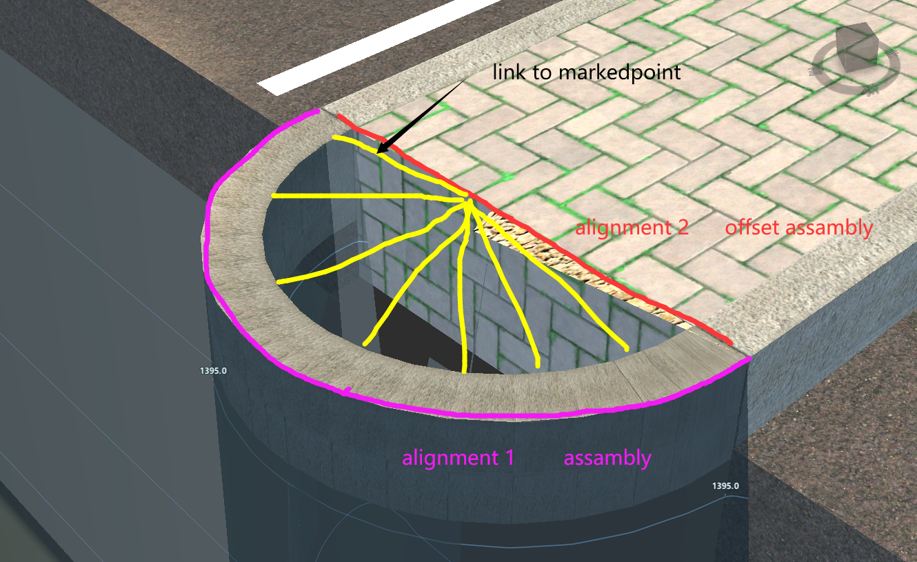 Solved: How to creat "link to mark point" subassembly by Autodesk Subassembly Composer ...