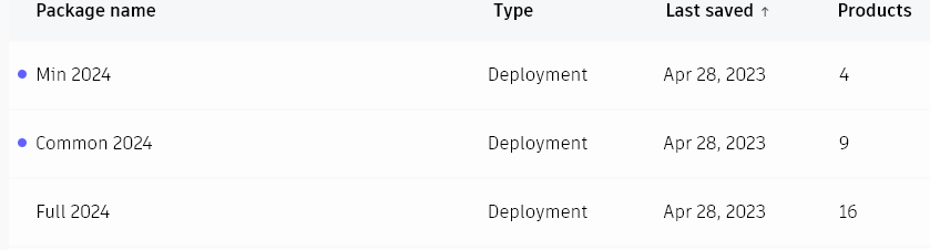 Blue Dots next to Package name - Autodesk Community