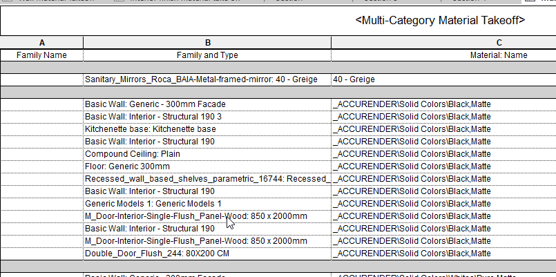 Family Name not showing in Multi Category Material Takeoff schedule ...