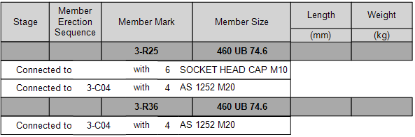BOM List - Custom Point to Point Bolt List - Autodesk Community