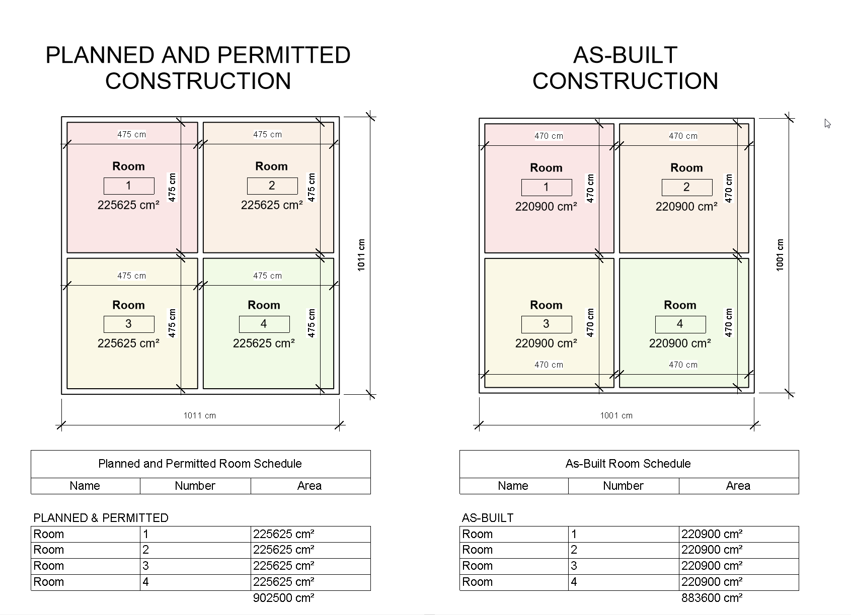 ETIT Dimention by formula or parameter - Autodesk Community