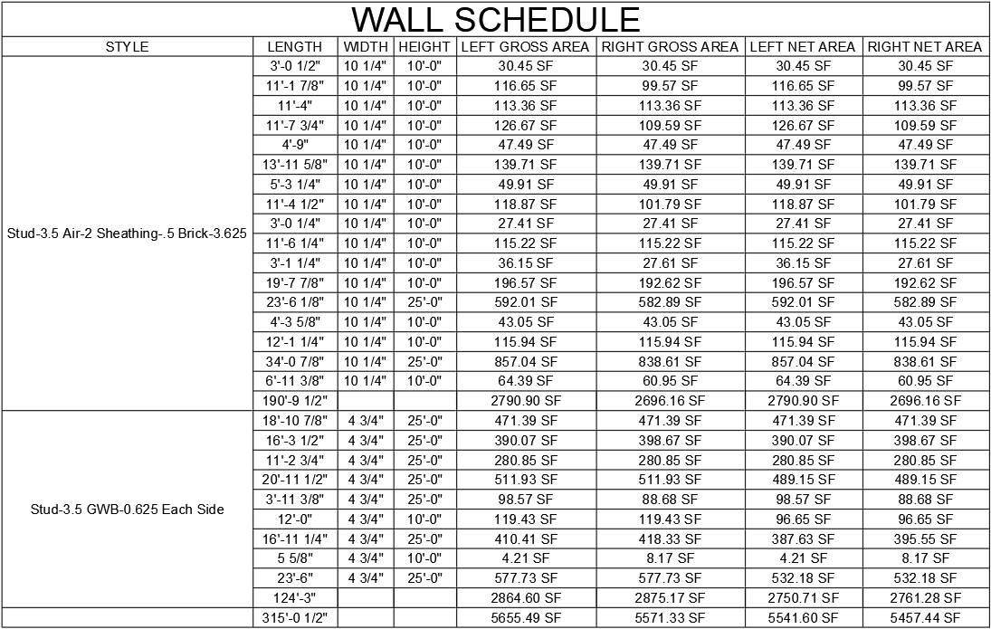 Solved: Left Area for wall schedule - Autodesk Community