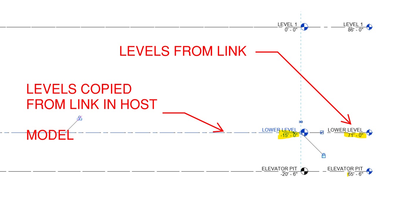 Solved: Host Levels and link Levels not matching - Autodesk Community