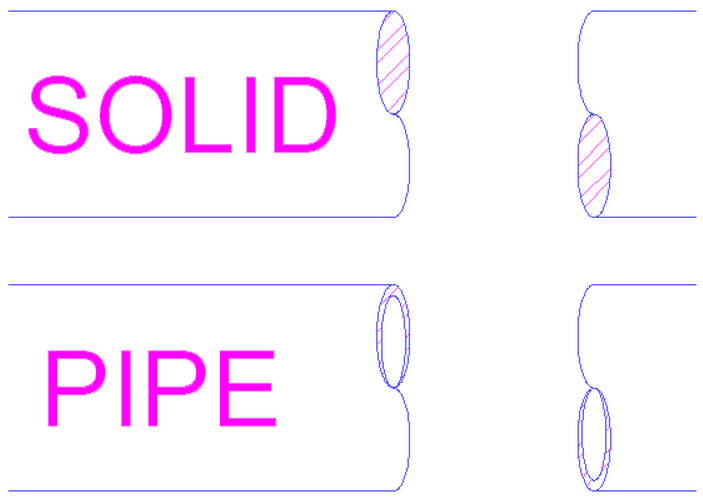 Solved: Part (Pipe) on Section View - Autodesk Community
