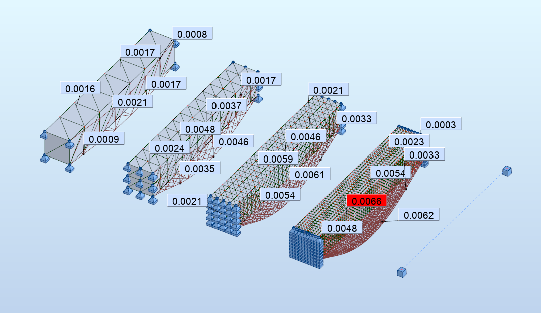 Solved: 3D solid finite elements wrong results - Autodesk Community