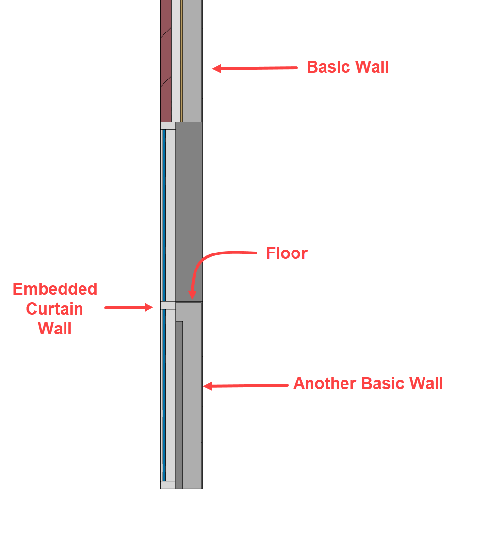 Spandrel panel in window help - Autodesk Community
