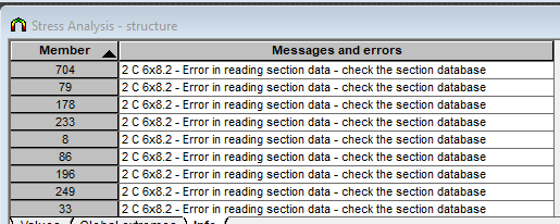 Profiles with elasto-plastic analisys ON - Autodesk Community