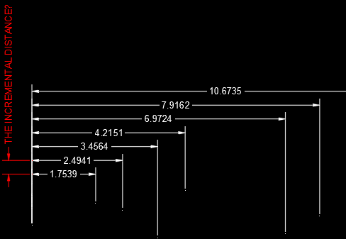 incremental dimensions - Autodesk Community