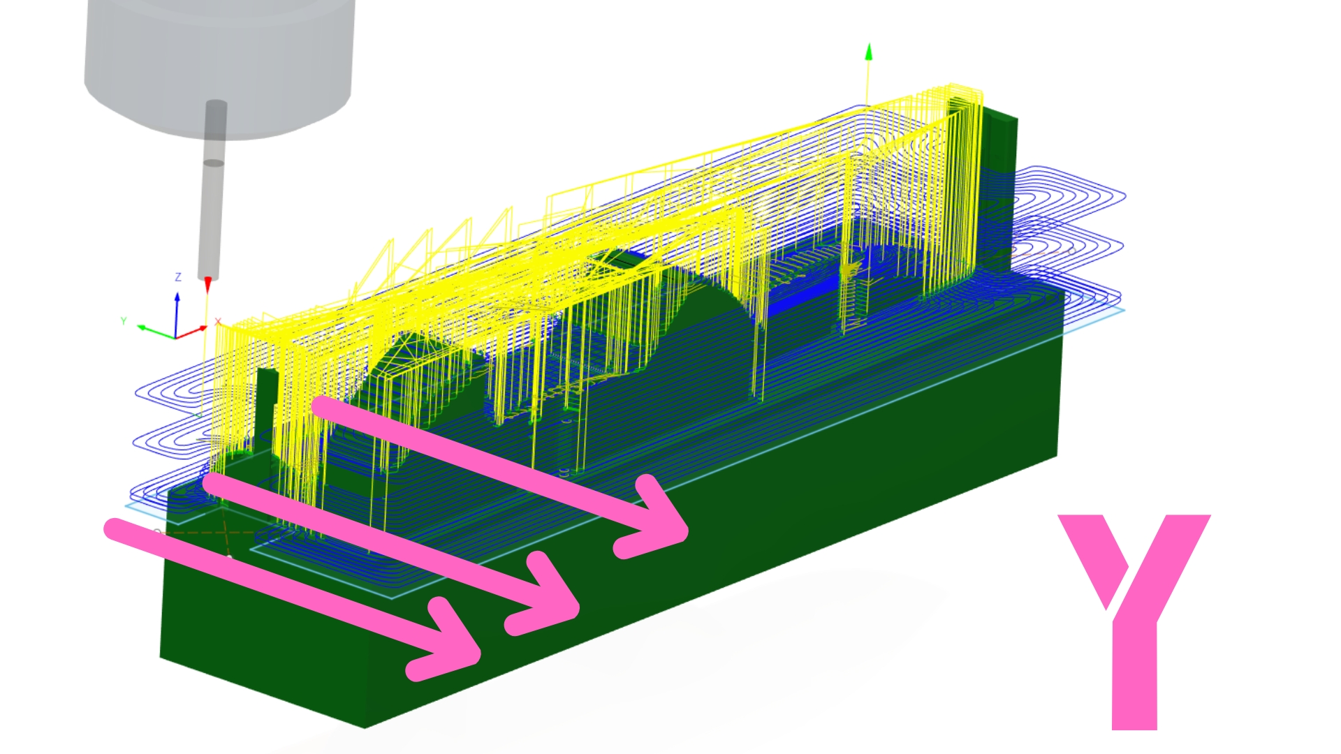 Seeking alternatives for the CNC Machining plan - F1 - Autodesk Community