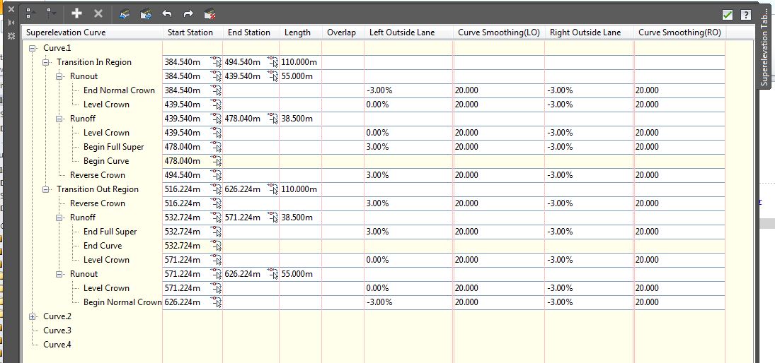 Superelevation Runout Length incorrect using Austroads Design Criteria File? - Autodesk Community