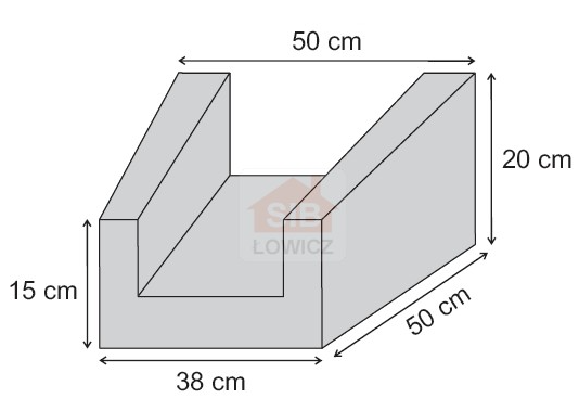 Solved: Best way to draw slope drainages - Autodesk Community