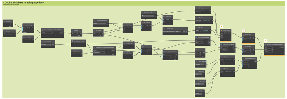 Solved: Dynamo create sheet and insert view wrong - Autodesk Community