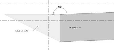 Solved: Thickened slab edge on sloped foundation slab - Autodesk Community