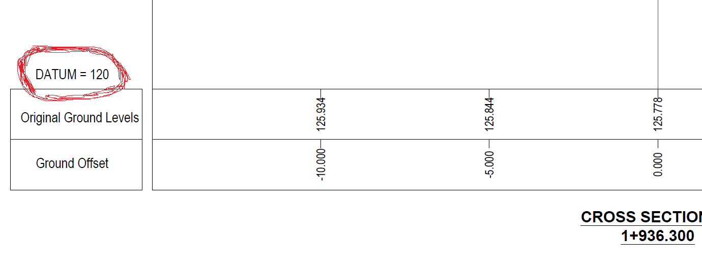 Solved: Fix Datum Value chainage to Chainage In (CCS) Corridor Cross section - Autodesk Community