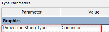 How to modify dimension "Dimension String Type" parameter - Autodesk Community