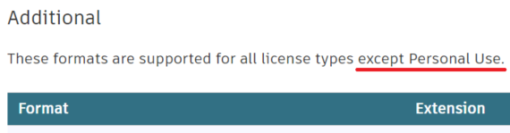 Solved: When I upload a parasolid.x_t file, I can't edit it in Fusion ...