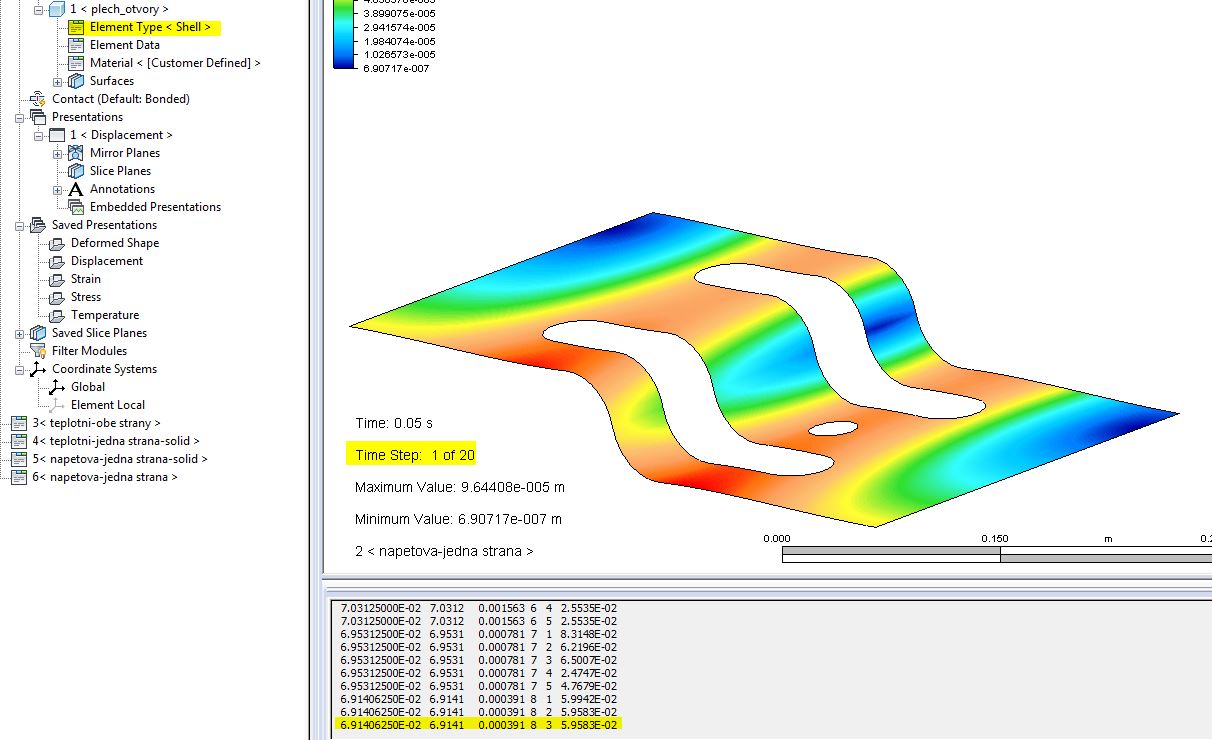 Advices for thermal-induced stress analysis on midplane mesh - Autodesk ...