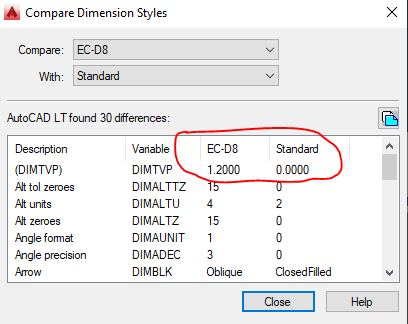 Solved: Unable to get text to center inside dimension line - Autodesk Community