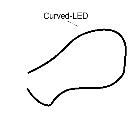 Curved LED Tape Light - Autodesk Community