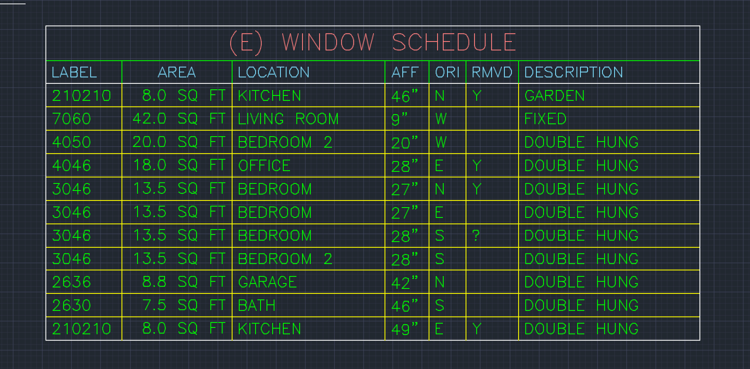 defining table lineweights - Autodesk Community