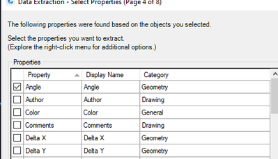 create description key or point label style to make cogo points rotate ...