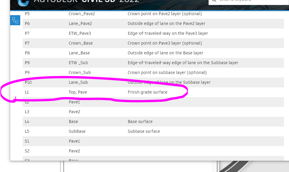 Solved: ************ Please help :) Corridor is not being created correctly using subassemblies ...
