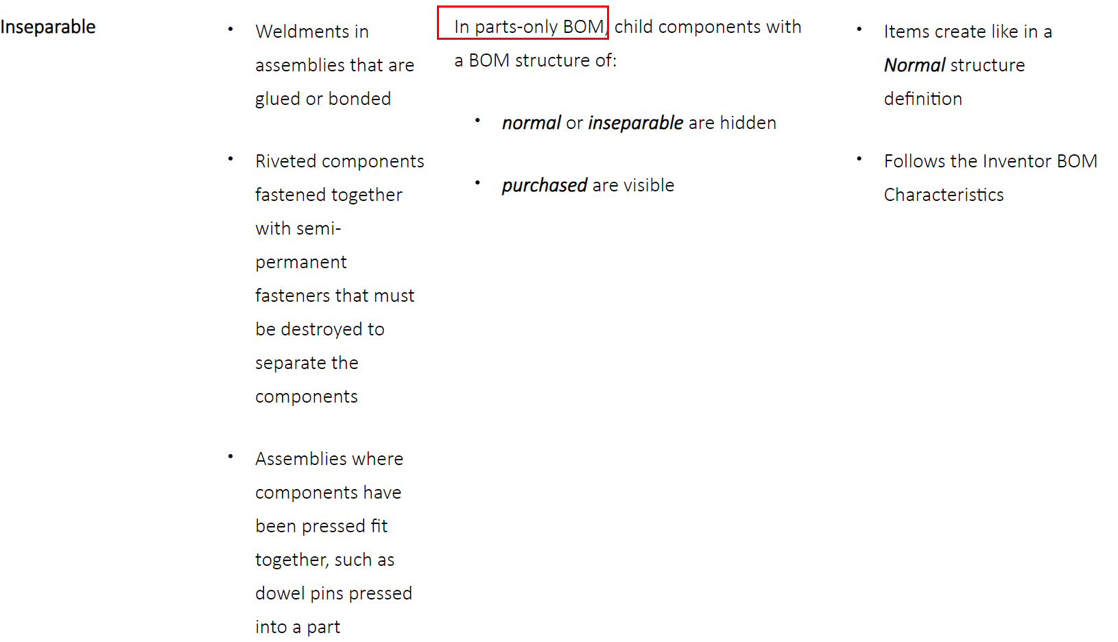 Solved Bom Structure Mis Behavior Inseparable Autodesk Community