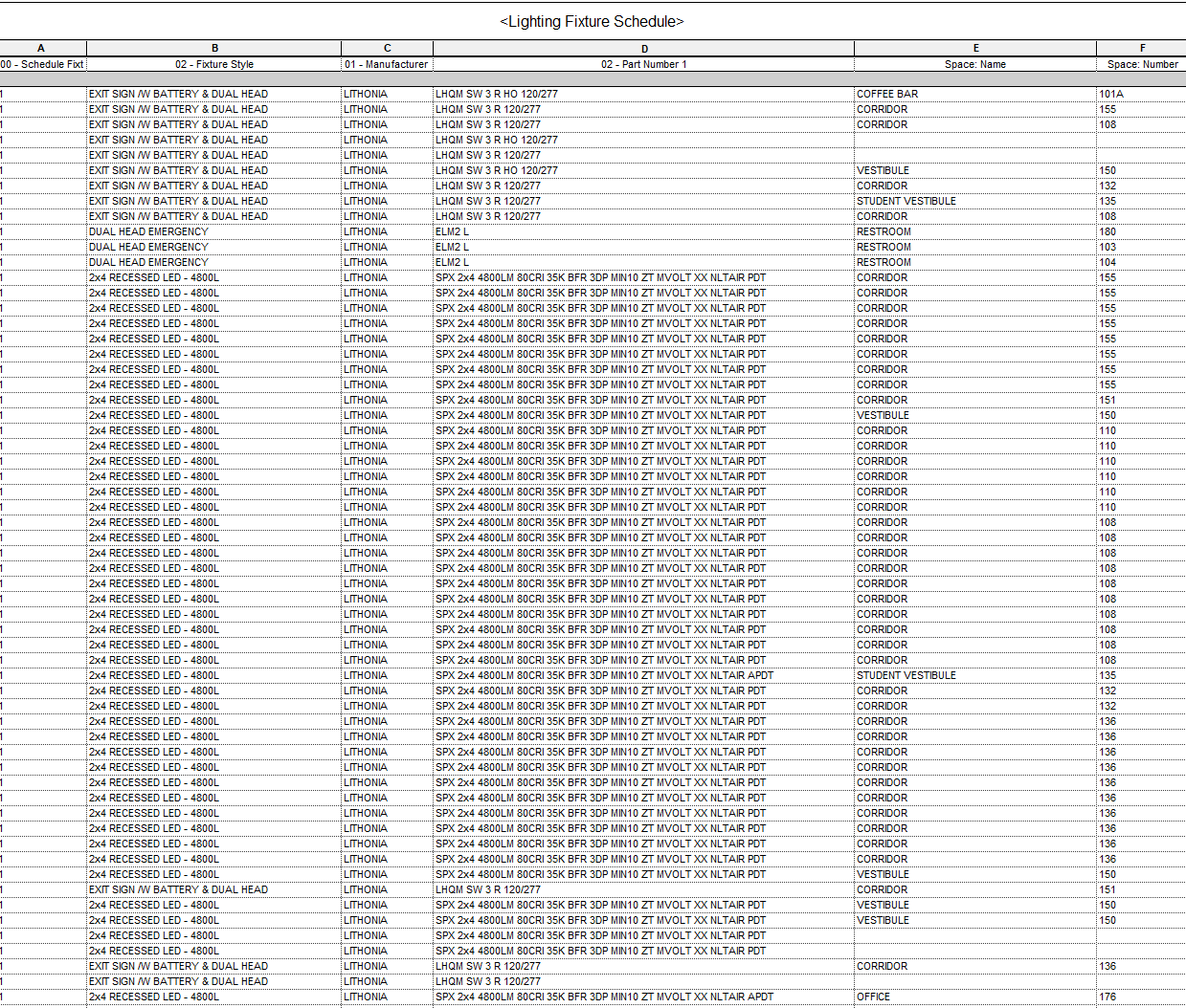 Trying to make a lighting schedule with room names or numbers ...