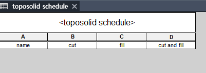 Solved: Volume of the area where the cuboid overlaps the toposolid - Autodesk Community