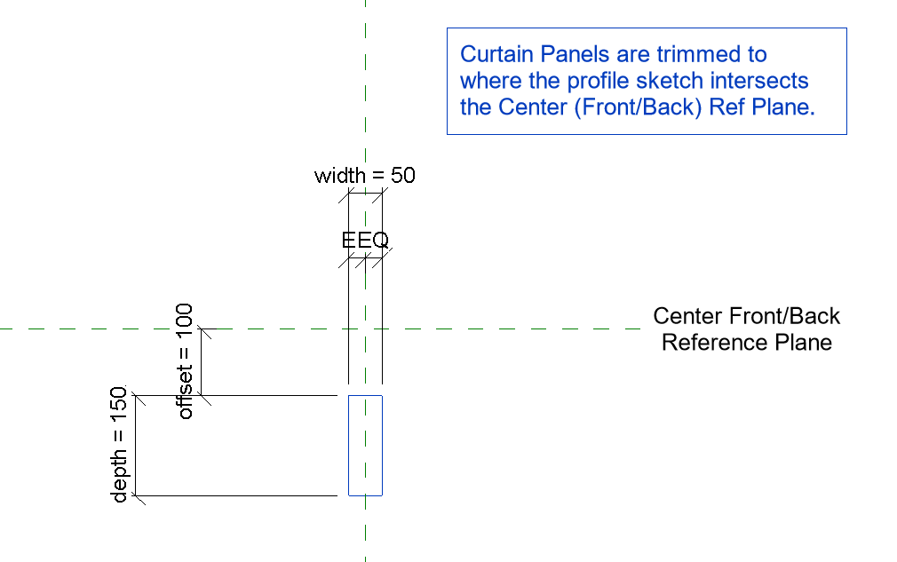 Solved: Curtain panels gaps - Autodesk Community