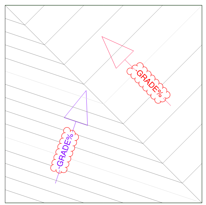 Analysis SLOPE ARROW - Automatic Grade Labels - Autodesk Community