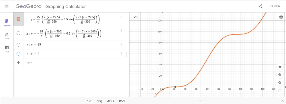 Solved: Equation curve trouble for cylindrical cam design - Autodesk Community