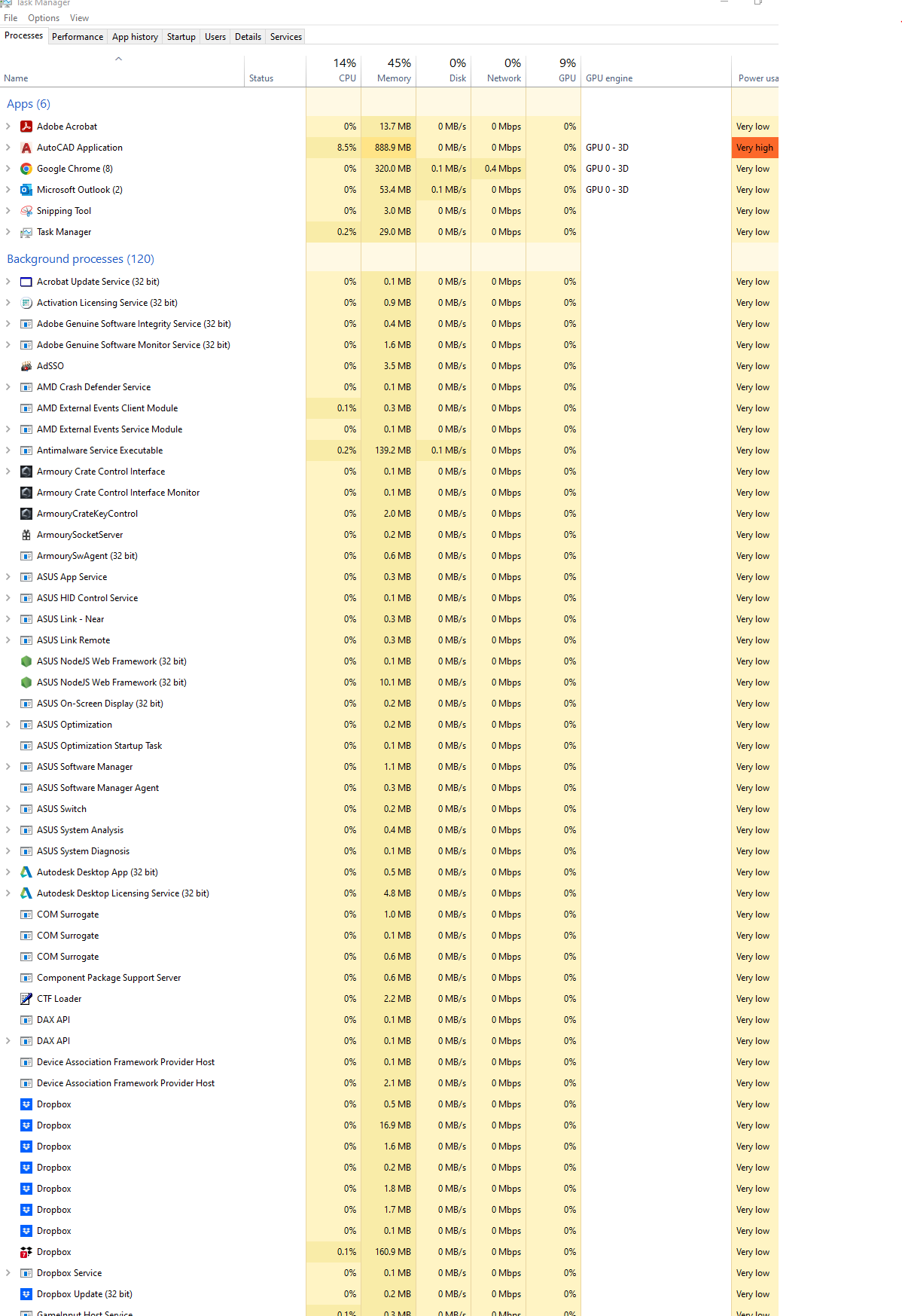 Performance, General - Autodesk Community