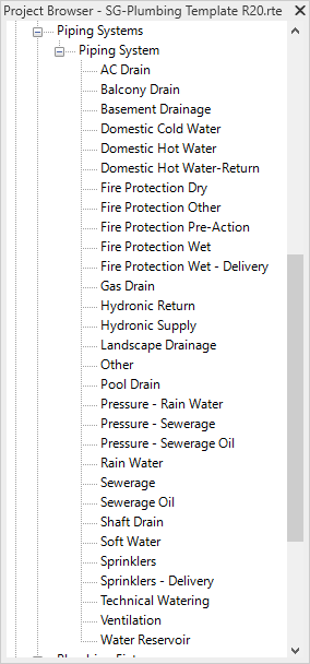 Solved: there is a standard for piping system in the US? - Autodesk ...