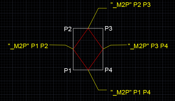 Solved: Lisp :X-CrossLine For Door And Area - Autodesk Community