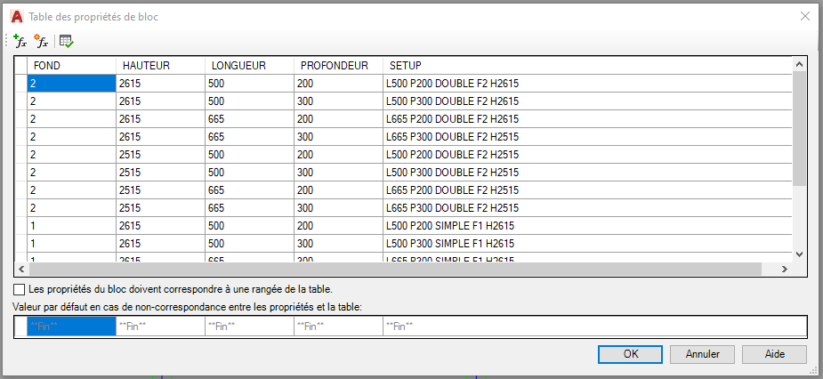Résolu : AutoCAD : Table des propriétés de bloc - Autodesk Community
