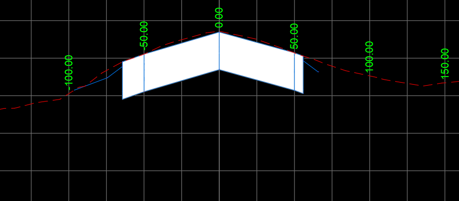 Subassembly which Cycles through Daylight Slopes in Specified Order until one Catches Existing ...